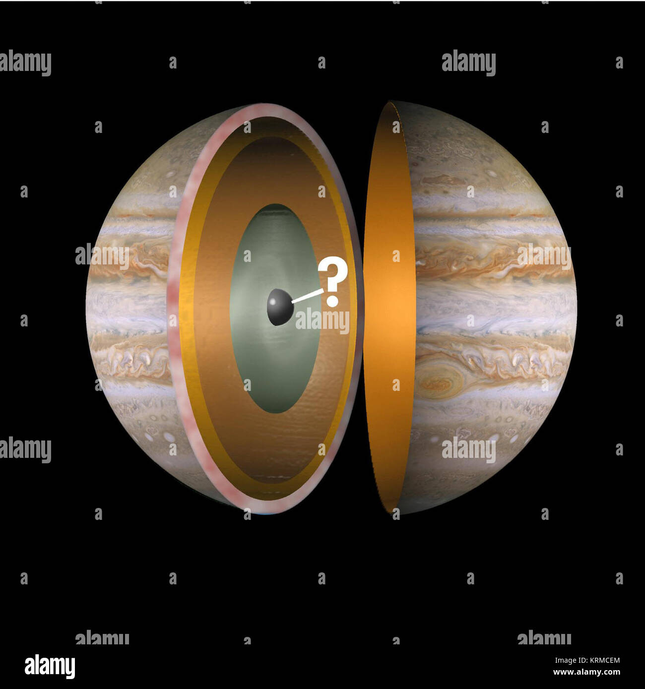 Jupiters interior hi-res stock photography and images - Alamy