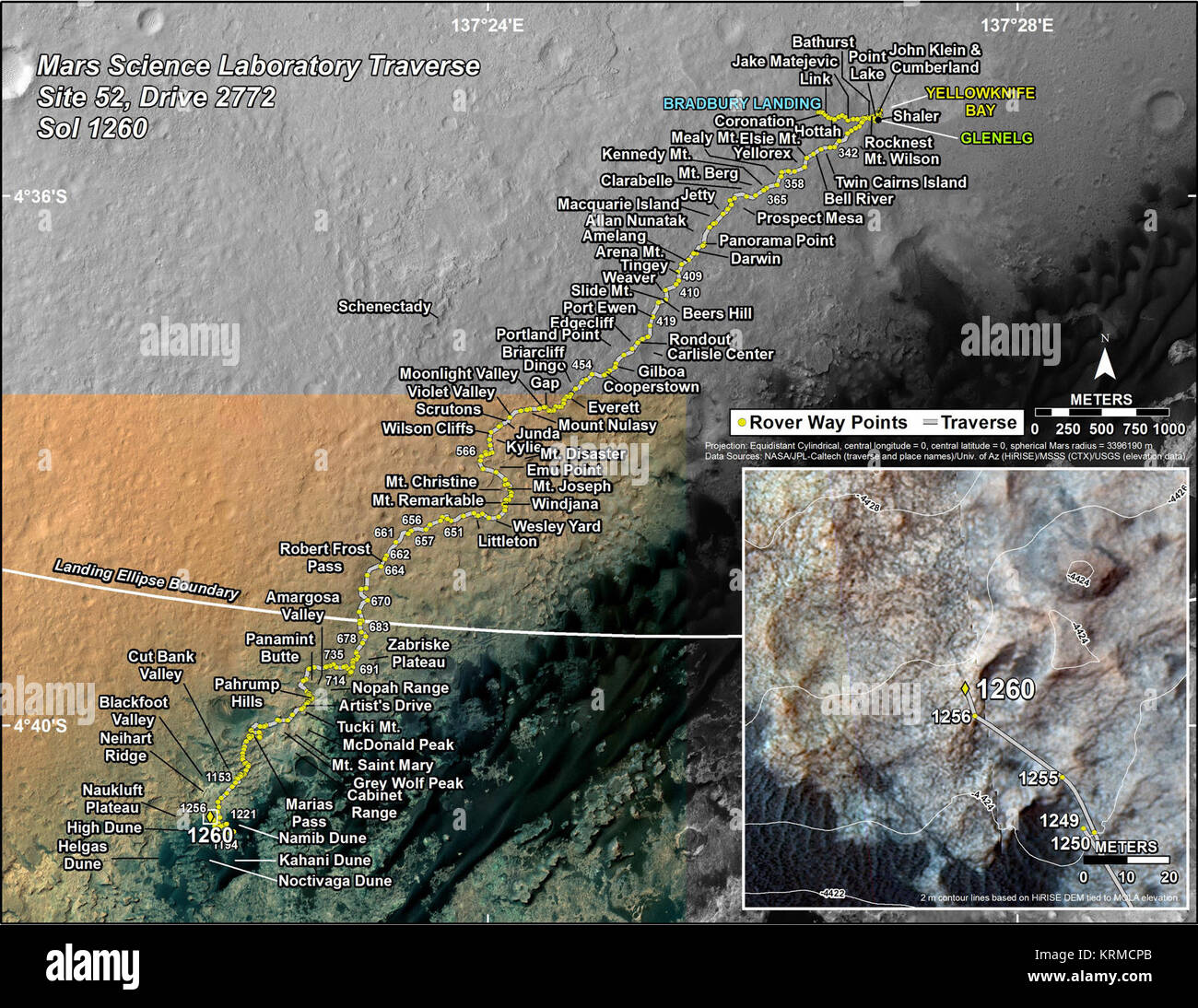 MSL TraverseMap Sol1260-full Stock Photo - Alamy