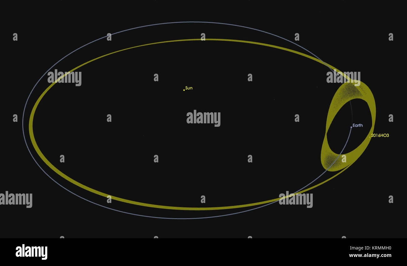 2016ho3 hi-res stock photography and images - Alamy