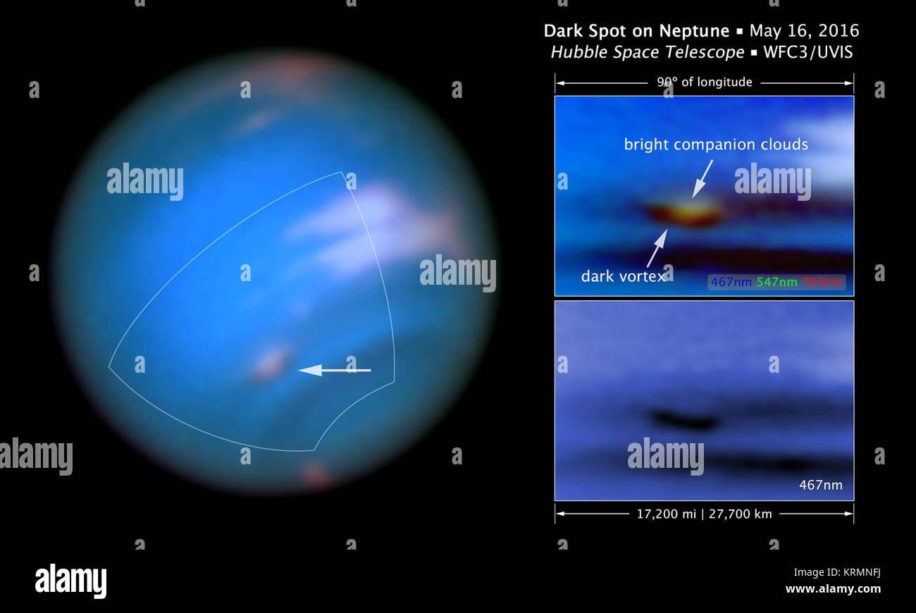 Scale and Compass Image for Dark Spot on Neptune Stock Photo - Alamy