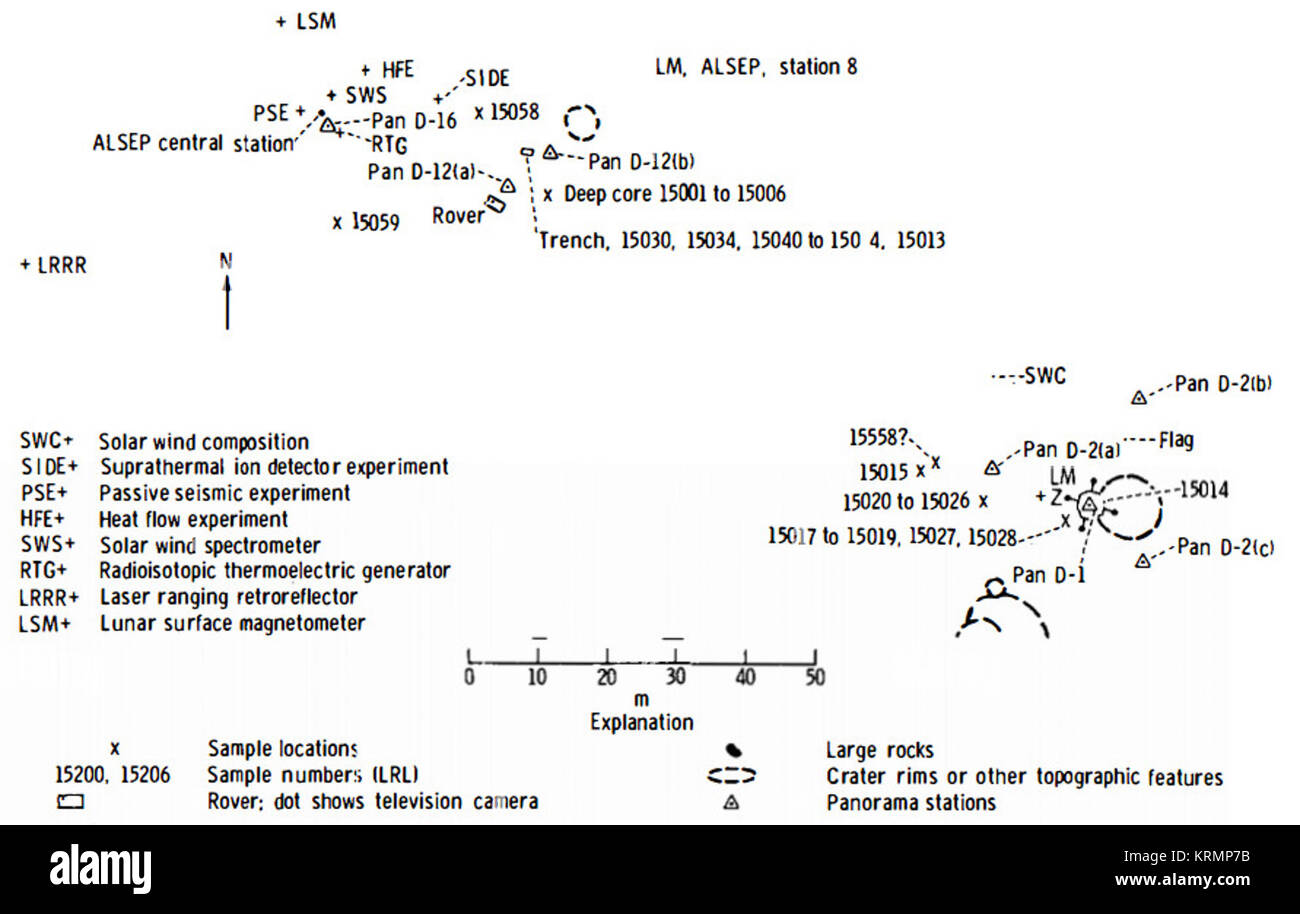 A15 PSR Fig 5-52 Planimetric map LM-ALSEP-Station 8 Stock Photo - Alamy