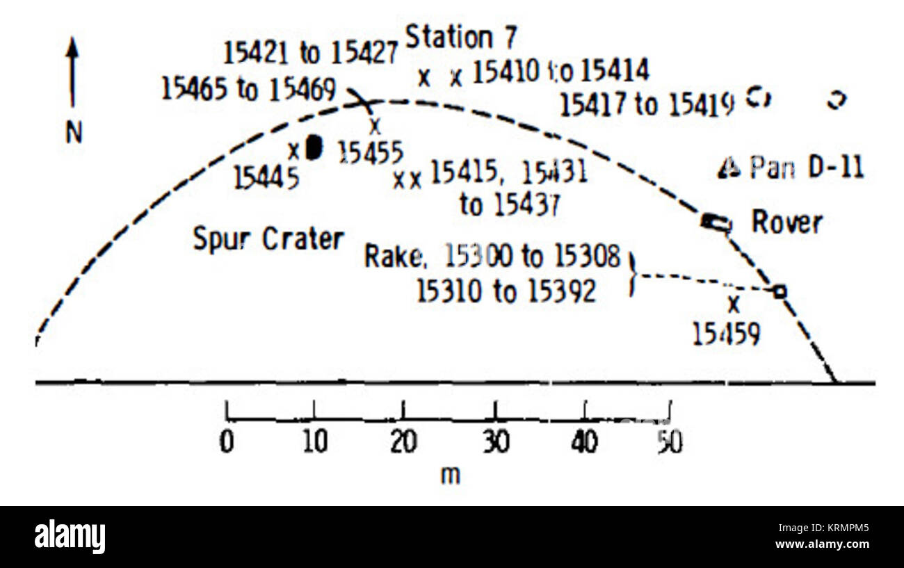 A15 PSR Fig 5-98 Planimetric map Station 7 Stock Photo - Alamy