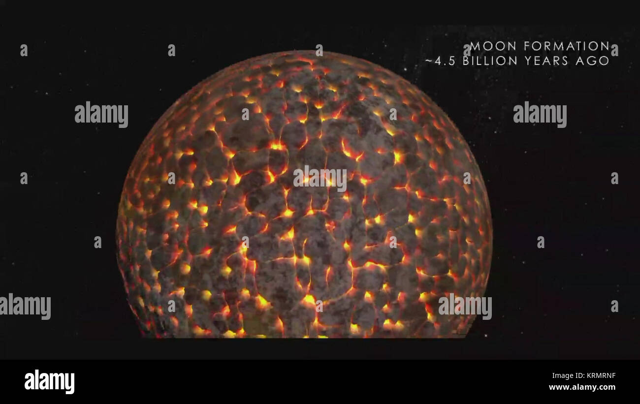 Evolution of the Moon (hd video) (6982281547 Stock Photo - Alamy