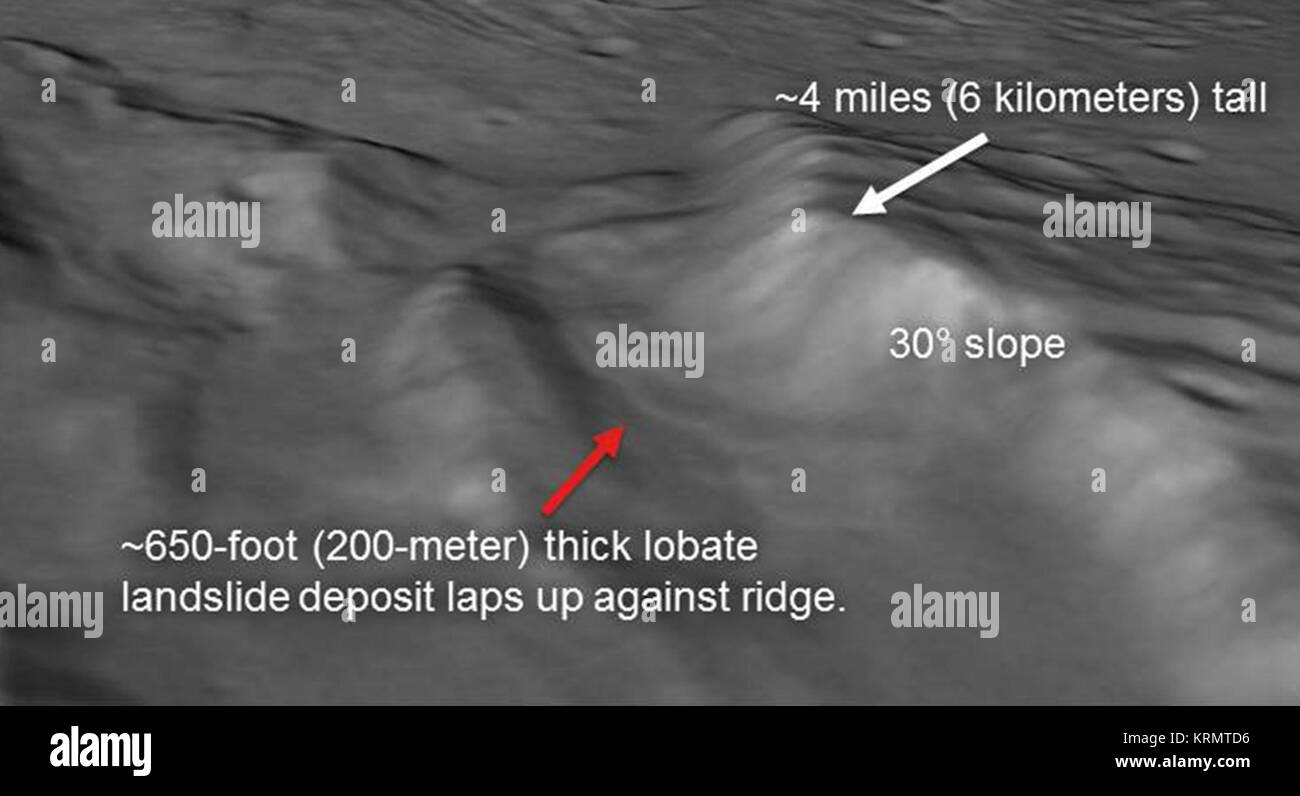 Charon Chasm Annotated Stock Photo - Alamy