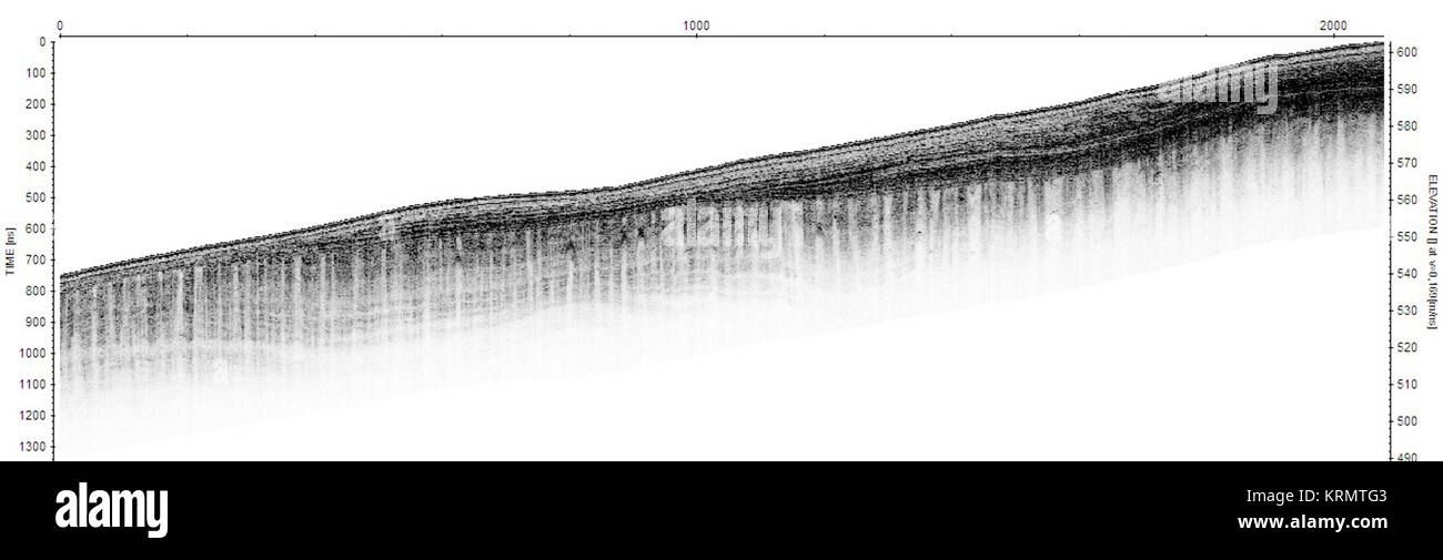 Radargram hi-res stock photography and images - Alamy