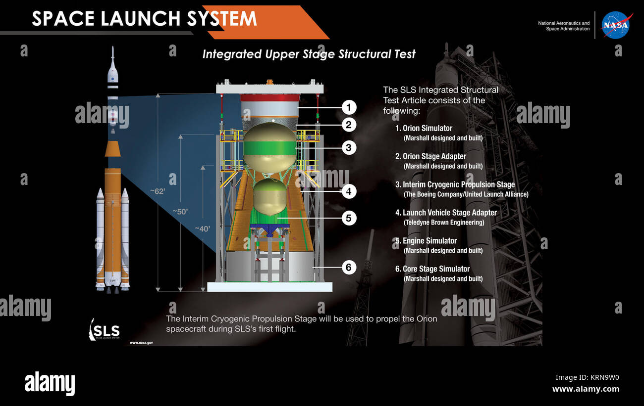 Integ upper stage tv Stock Photo - Alamy