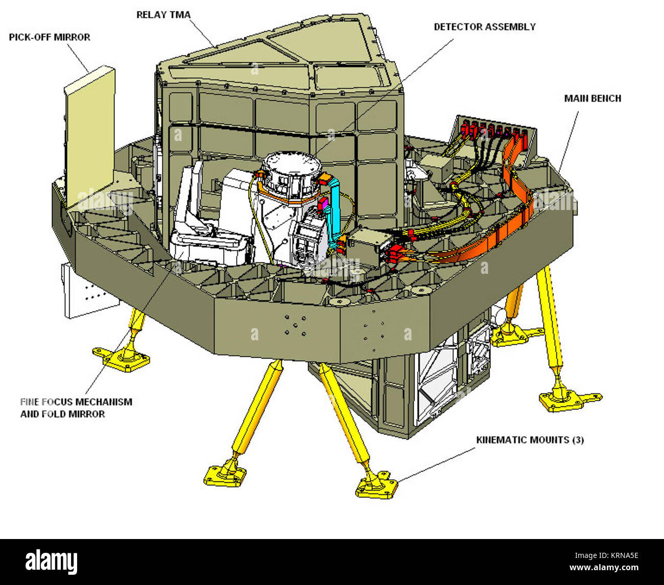 JWST drawing fgs1 Stock Photo - Alamy