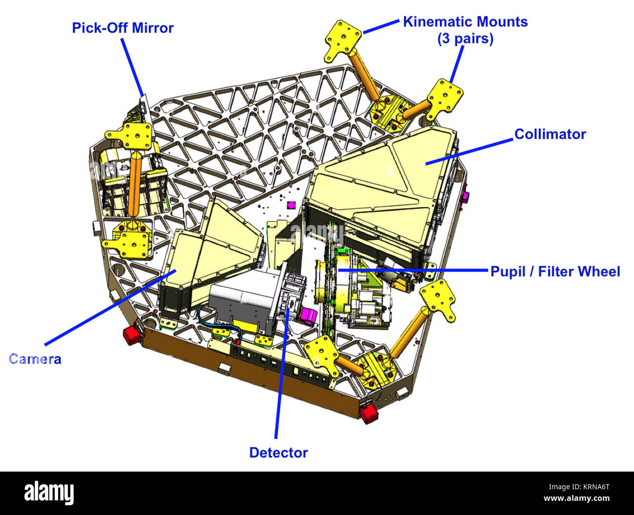 Jwst Cut Out Stock Images & Pictures - Alamy