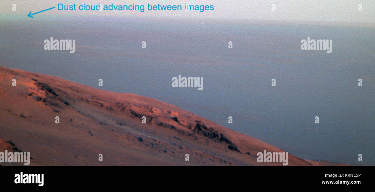 Pia21485 Active Lifting During Martian Dust Storm Figure 1 Stock