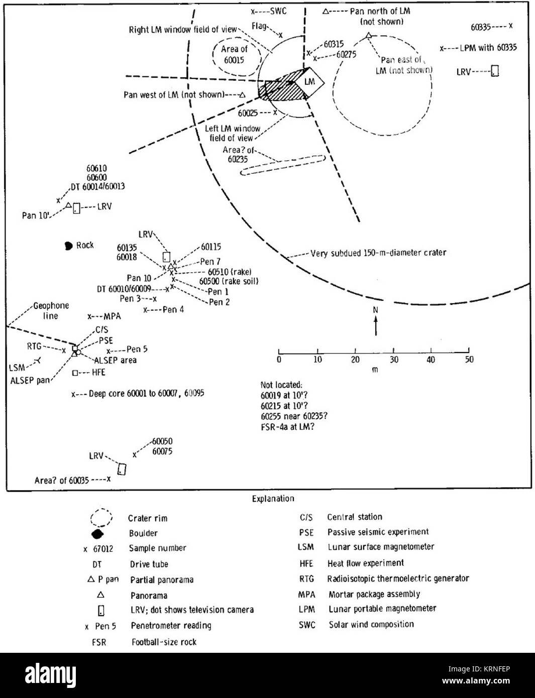 Apollo 16 PSR Figure 6-13 Planimetric map of LM-ALSEP area Stock Photo ...