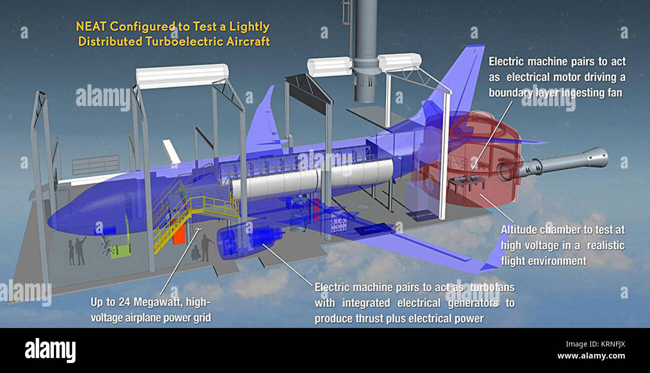 NASA Electric Aircraft Testbed Stock Photo - Alamy