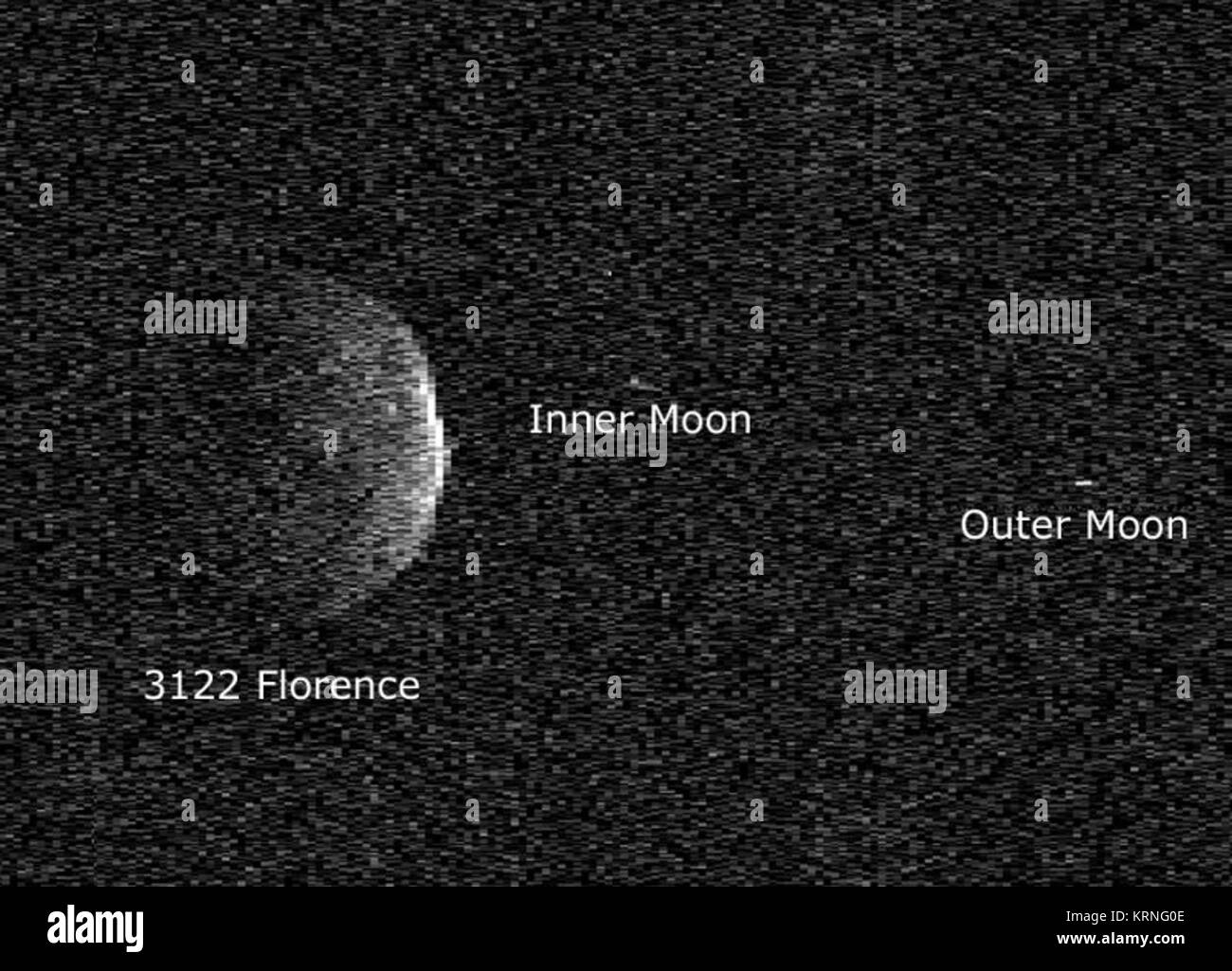 3122 florence hi-res stock photography and images - Alamy