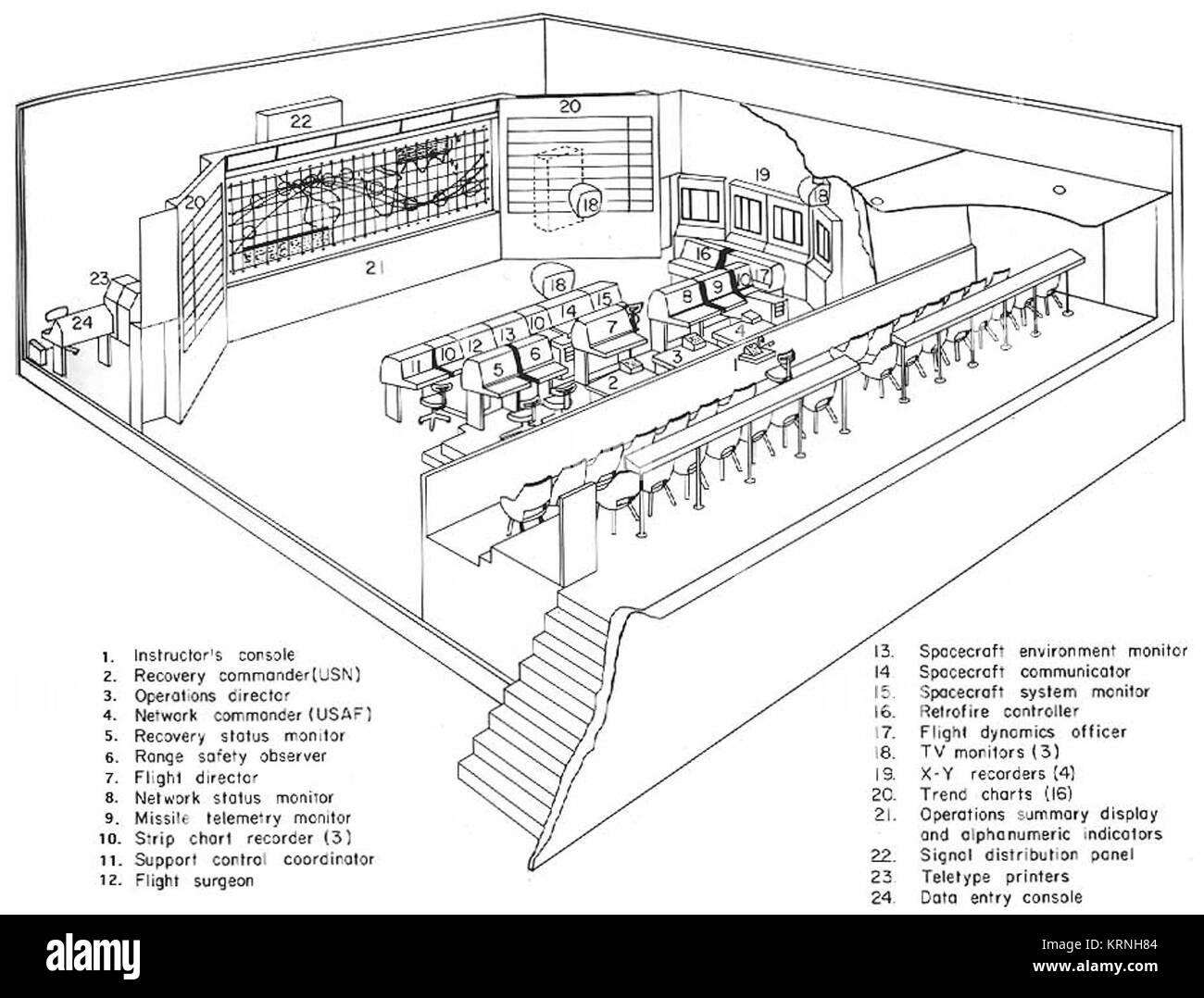 Mcc design hi-res stock photography and images - Alamy