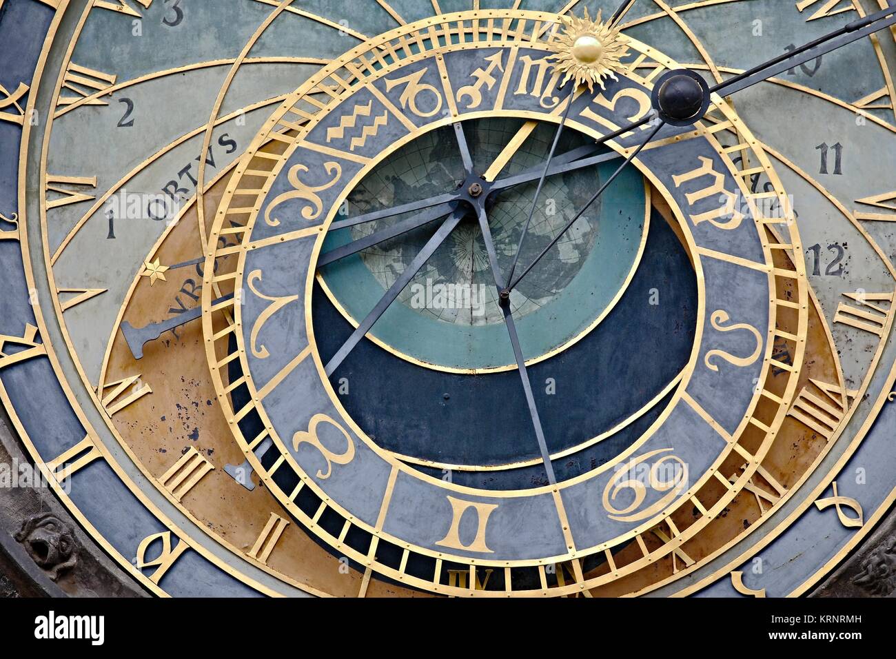 Old astronomical clock detail Stock Photo - Alamy