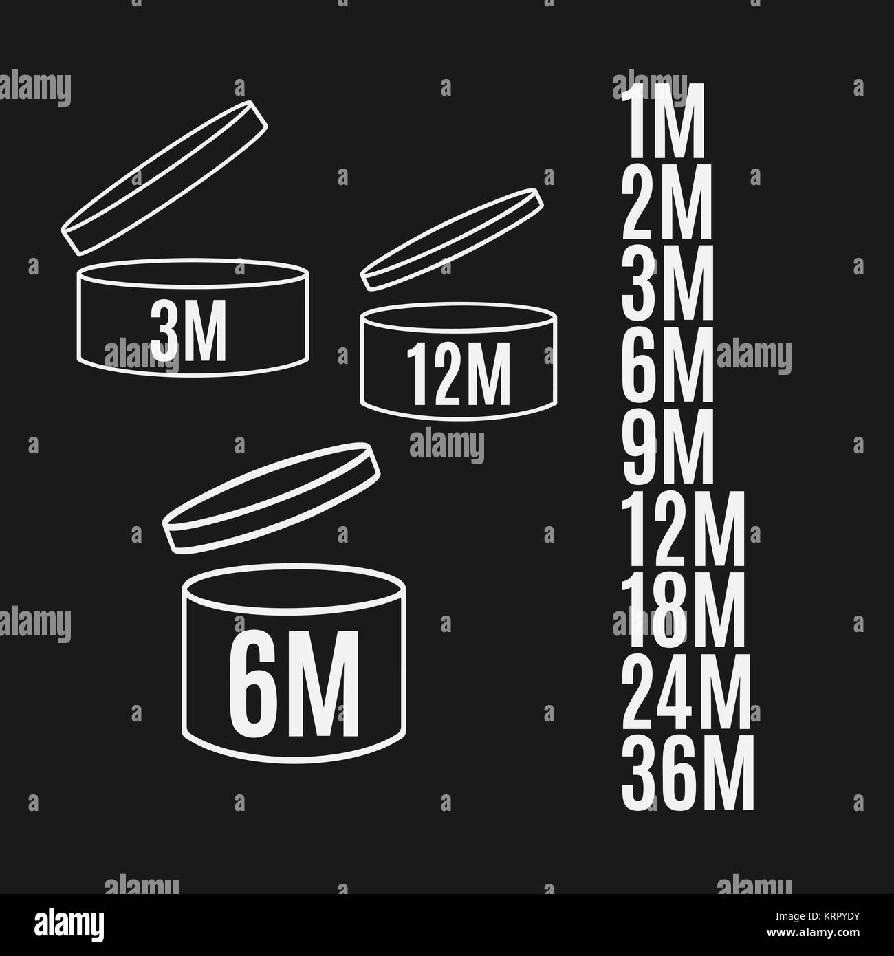 Cosmetic product expiry period hi-res stock photography and images - Alamy