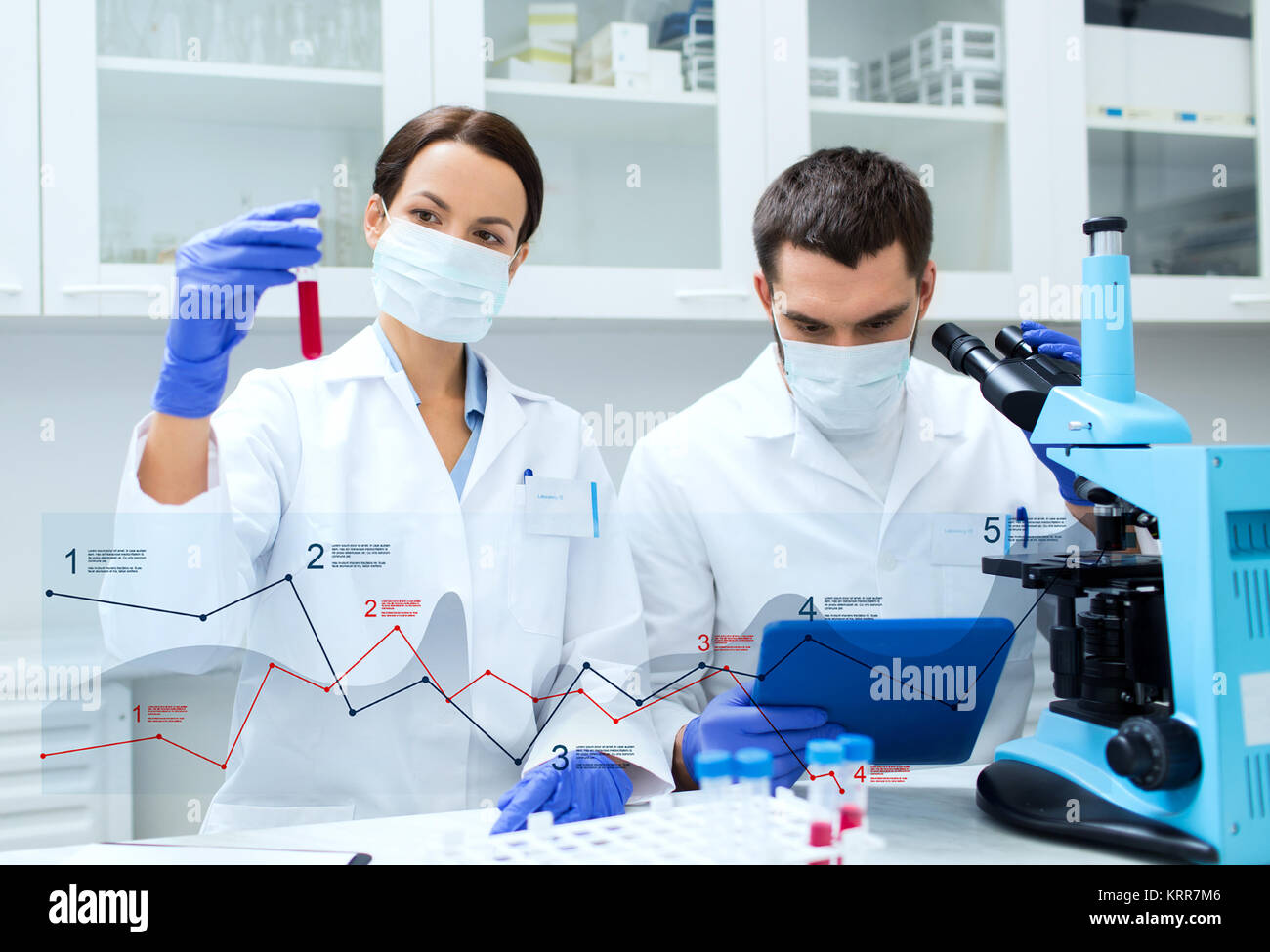 Research medical science chart hi-res stock photography and images - Alamy