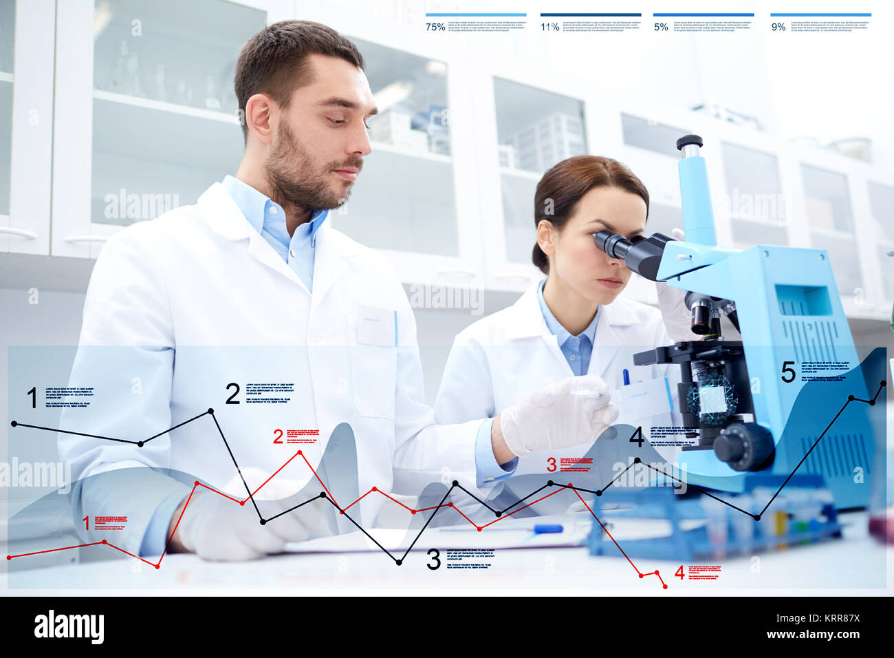 scientists with microscope making research in lab Stock Photo - Alamy