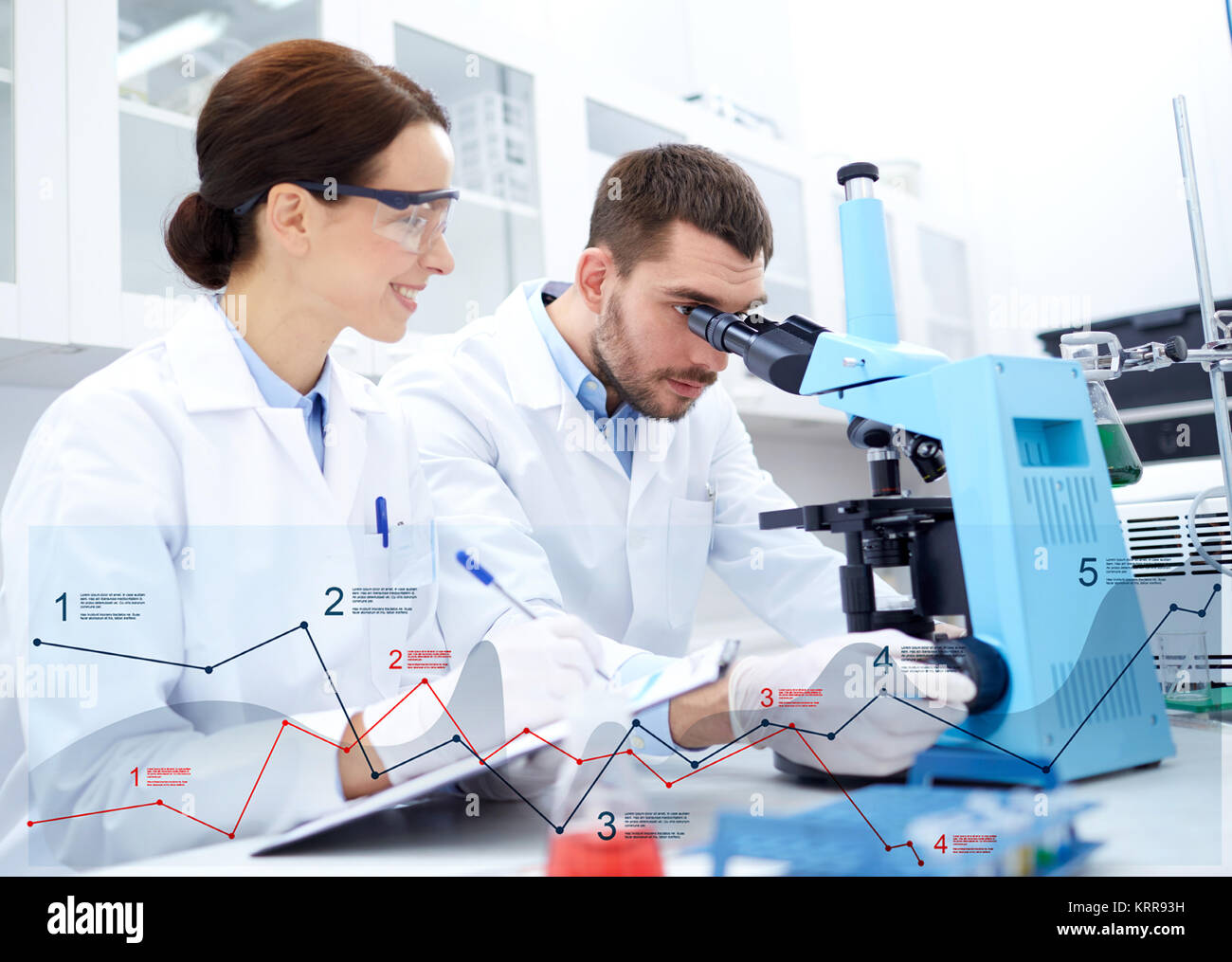 Lab chart hi-res stock photography and images - Alamy