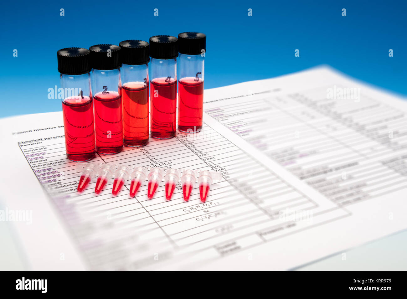 Testing samples for toxic chemical compounds and harmful biological ...