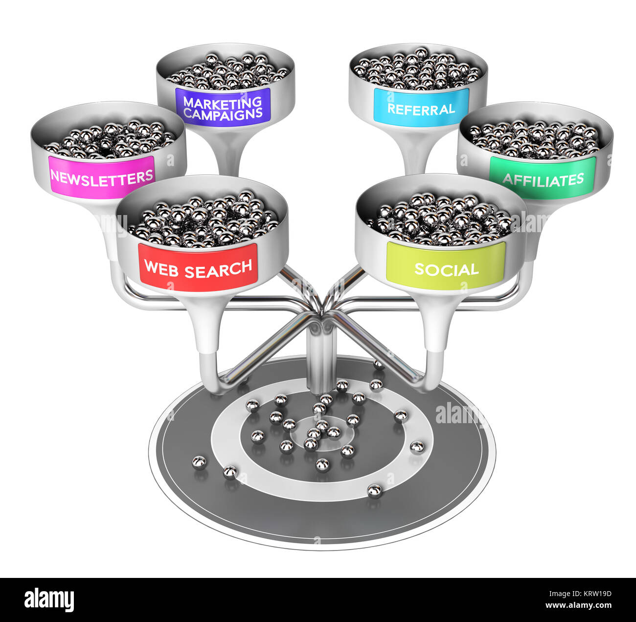 Multi channel strategy hi-res stock photography and images - Alamy