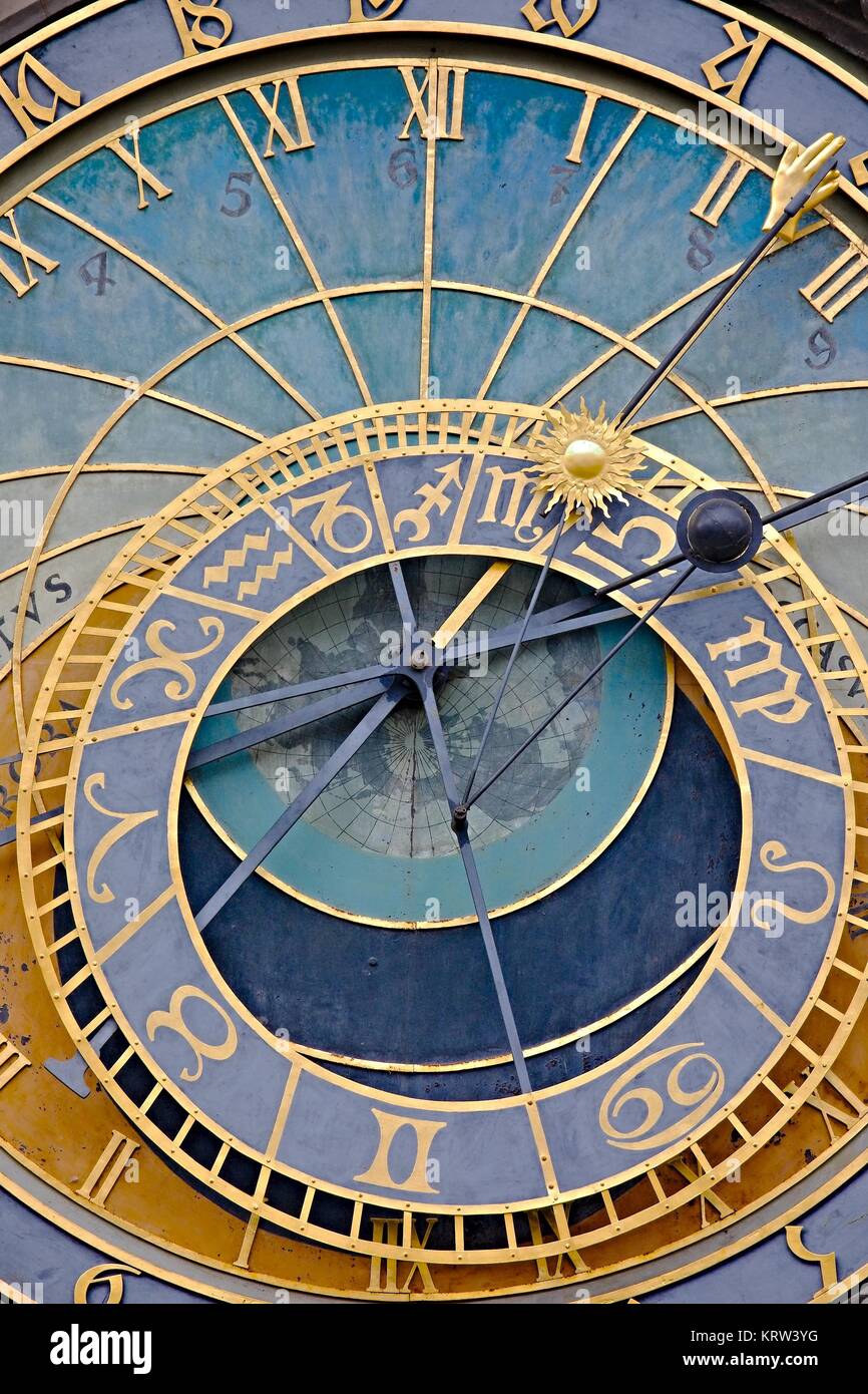 Old astronomical clock detail Stock Photo - Alamy