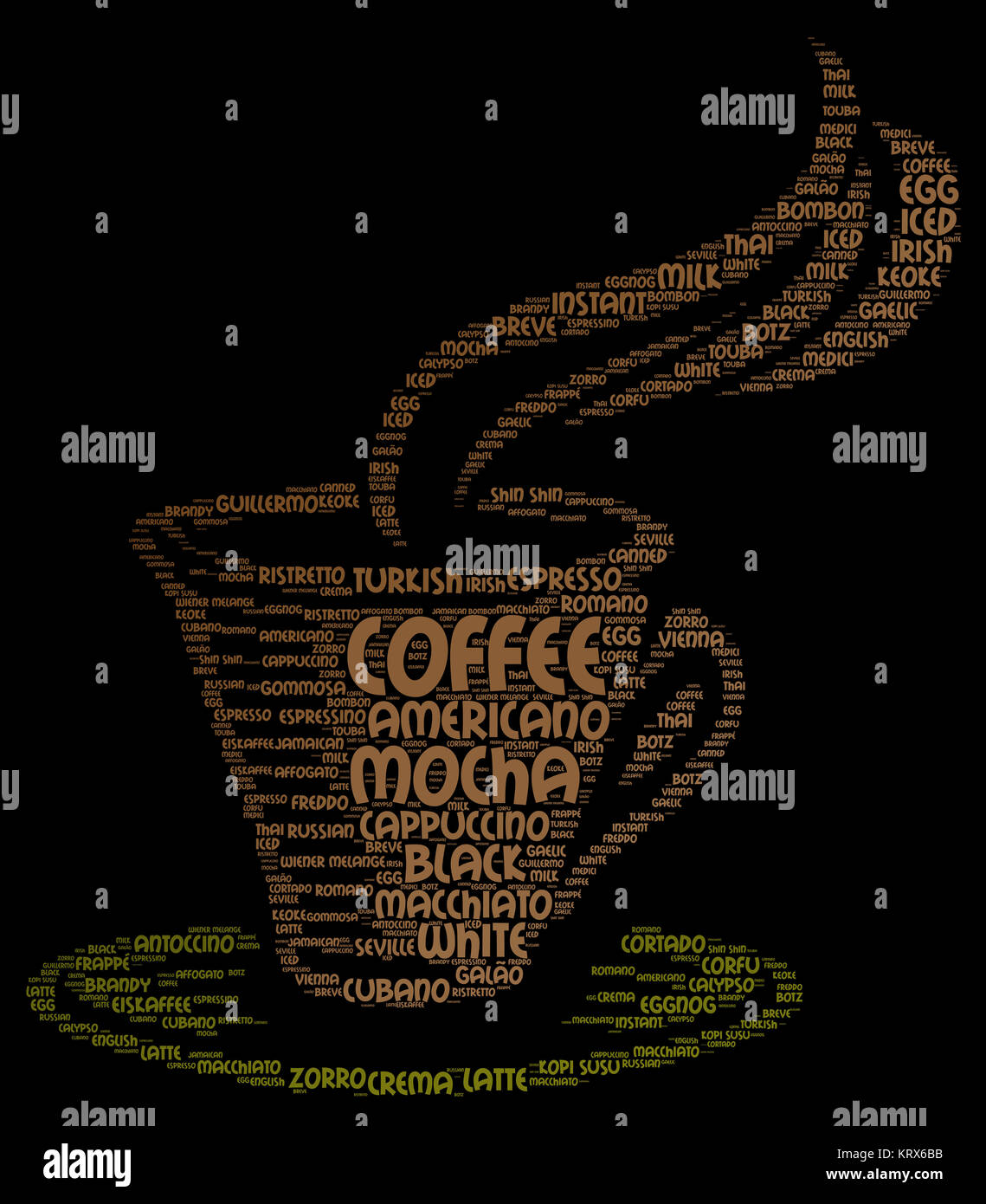 Cloud types illustration hi-res stock photography and images - Alamy