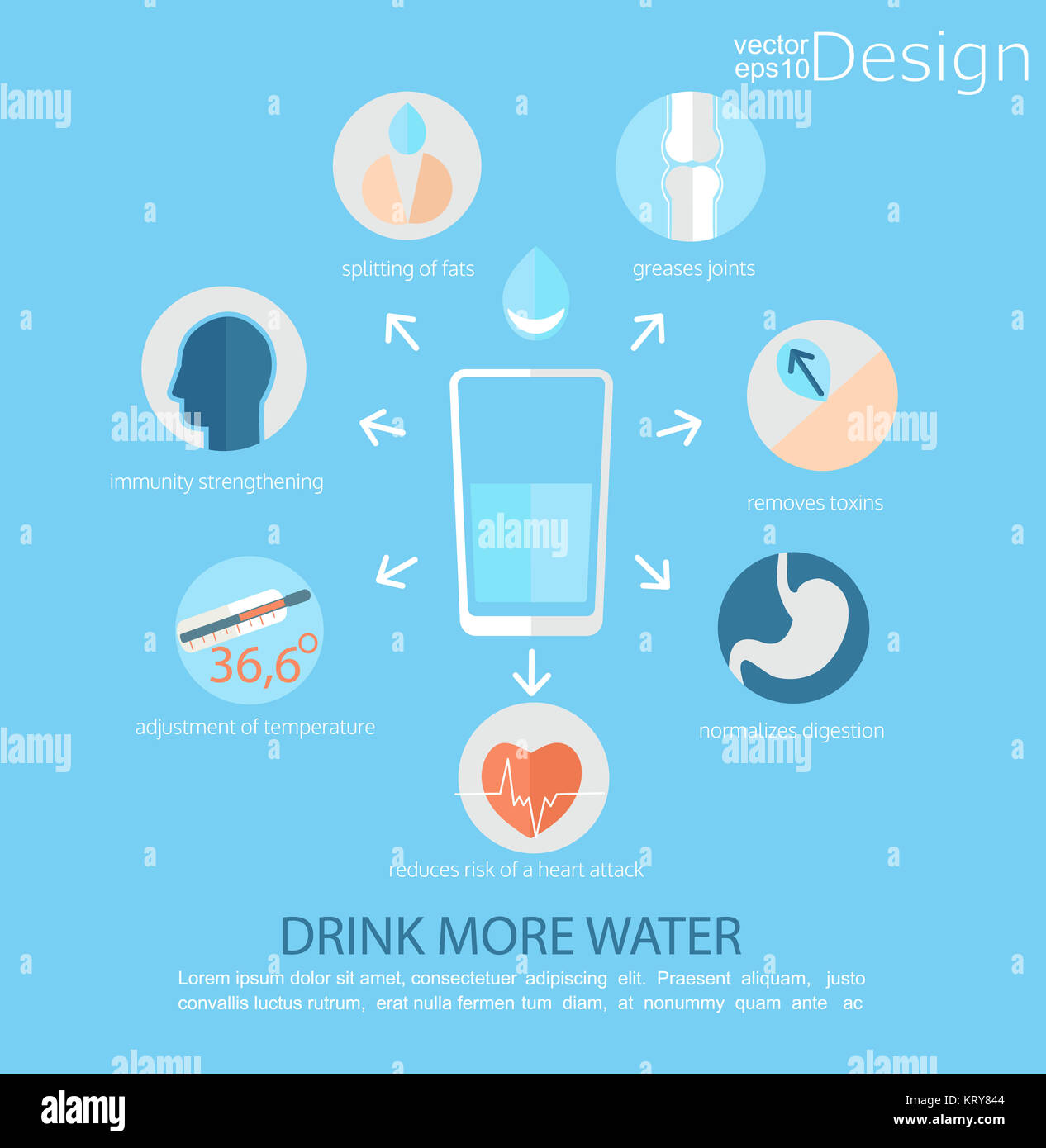Infographic - use of water for human health Stock Photo - Alamy