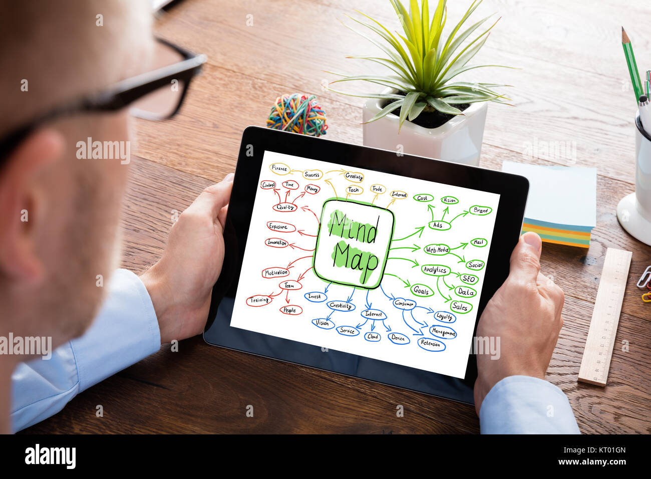 Strategy Mapping High Resolution Stock Photography and Images - Alamy