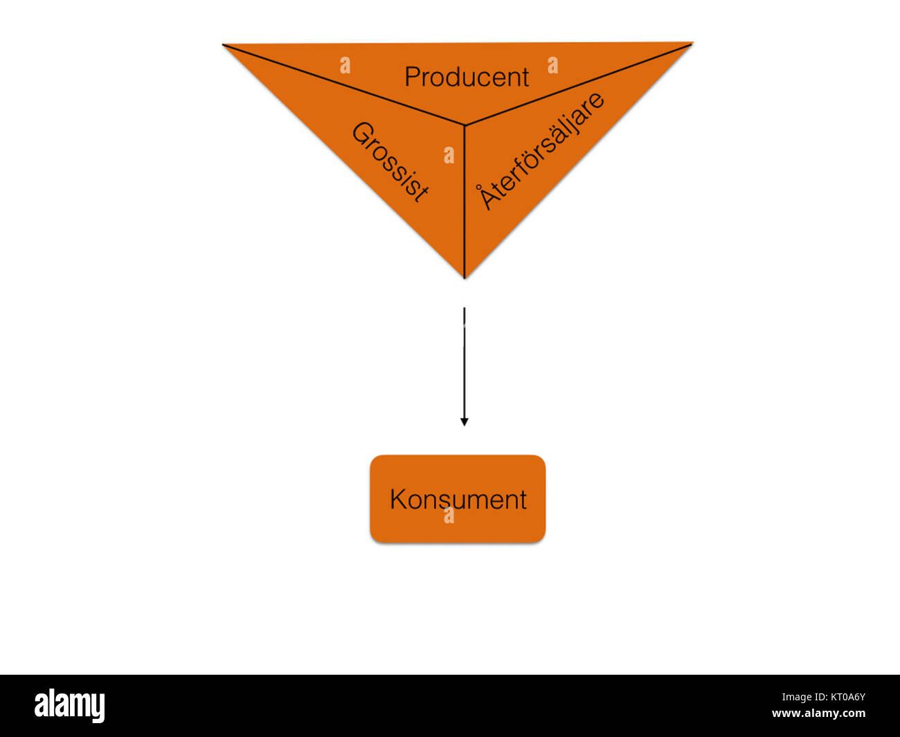 Descriptive reference Cut Out Stock Images & Pictures - Alamy