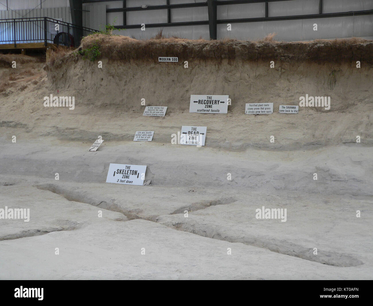 Ashfall fossil beds hi-res stock photography and images - Alamy