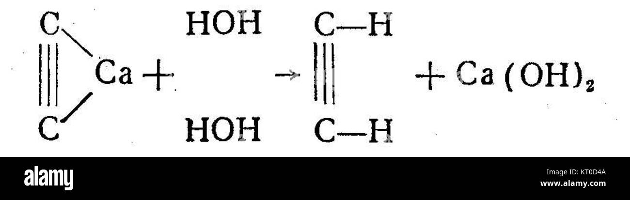 Process gas Black and White Stock Photos & Images - Alamy