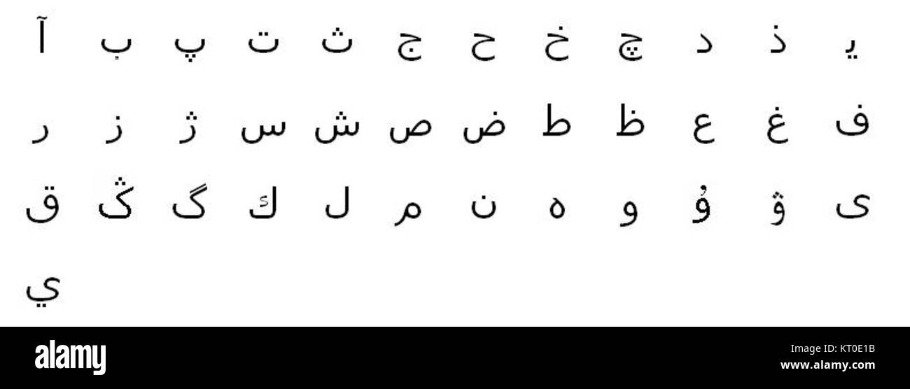 The Bashkir Arabic alphabet is a writing system historically used by ...