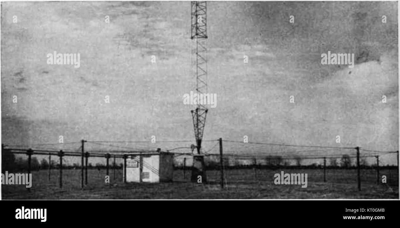 Counterpoise High Resolution Stock Photography and Images - Alamy