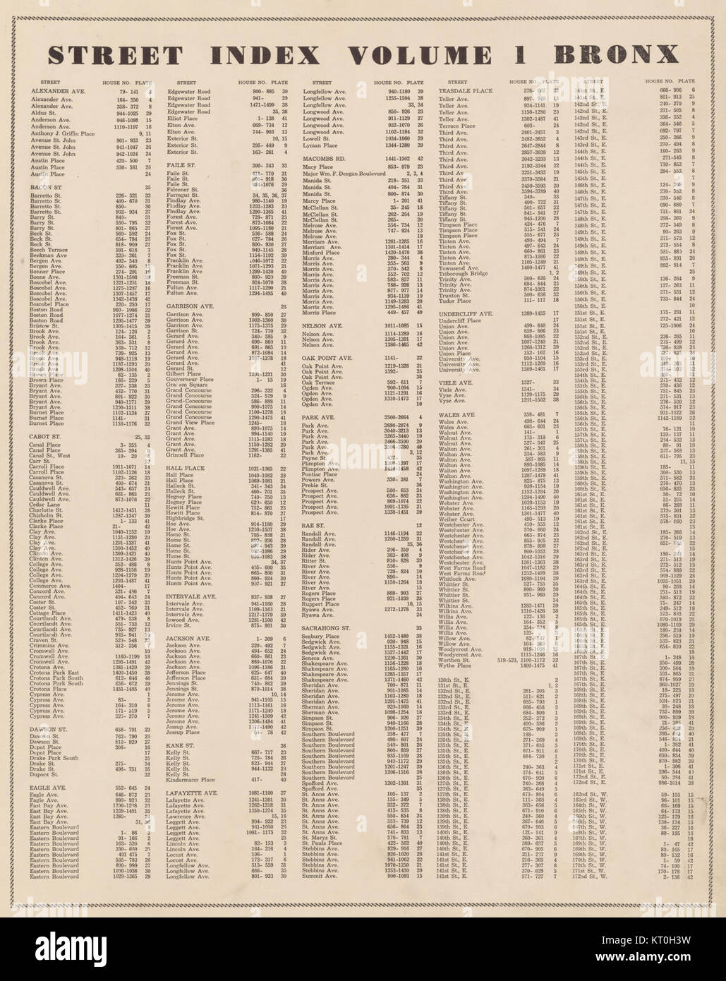 The Bromley Bronx Street Index, published in 1942, was a comprehensive ...