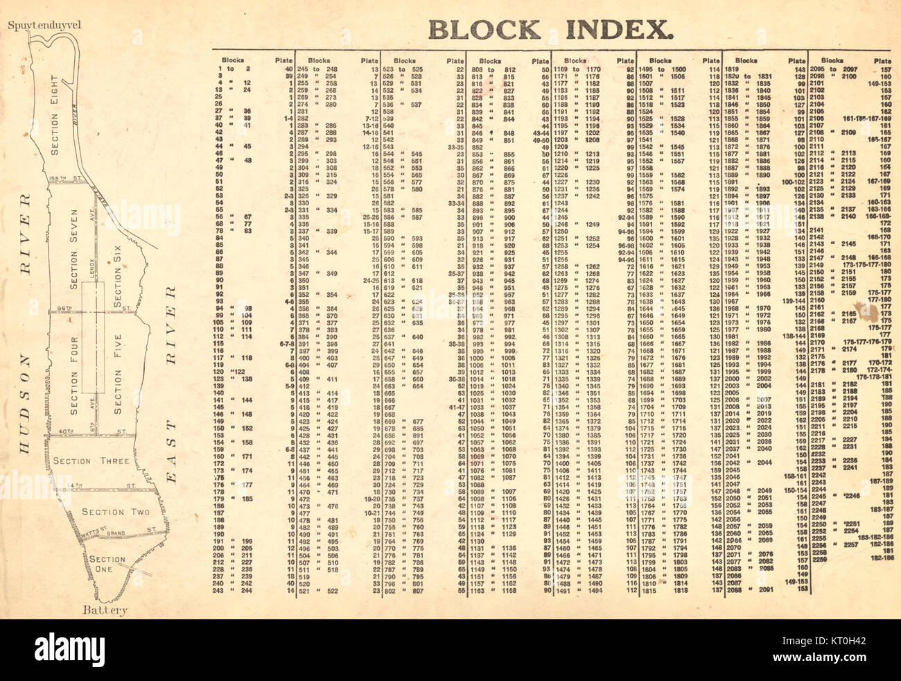 An index from the 1927 publication featuring blocks of Manhattan, New ...