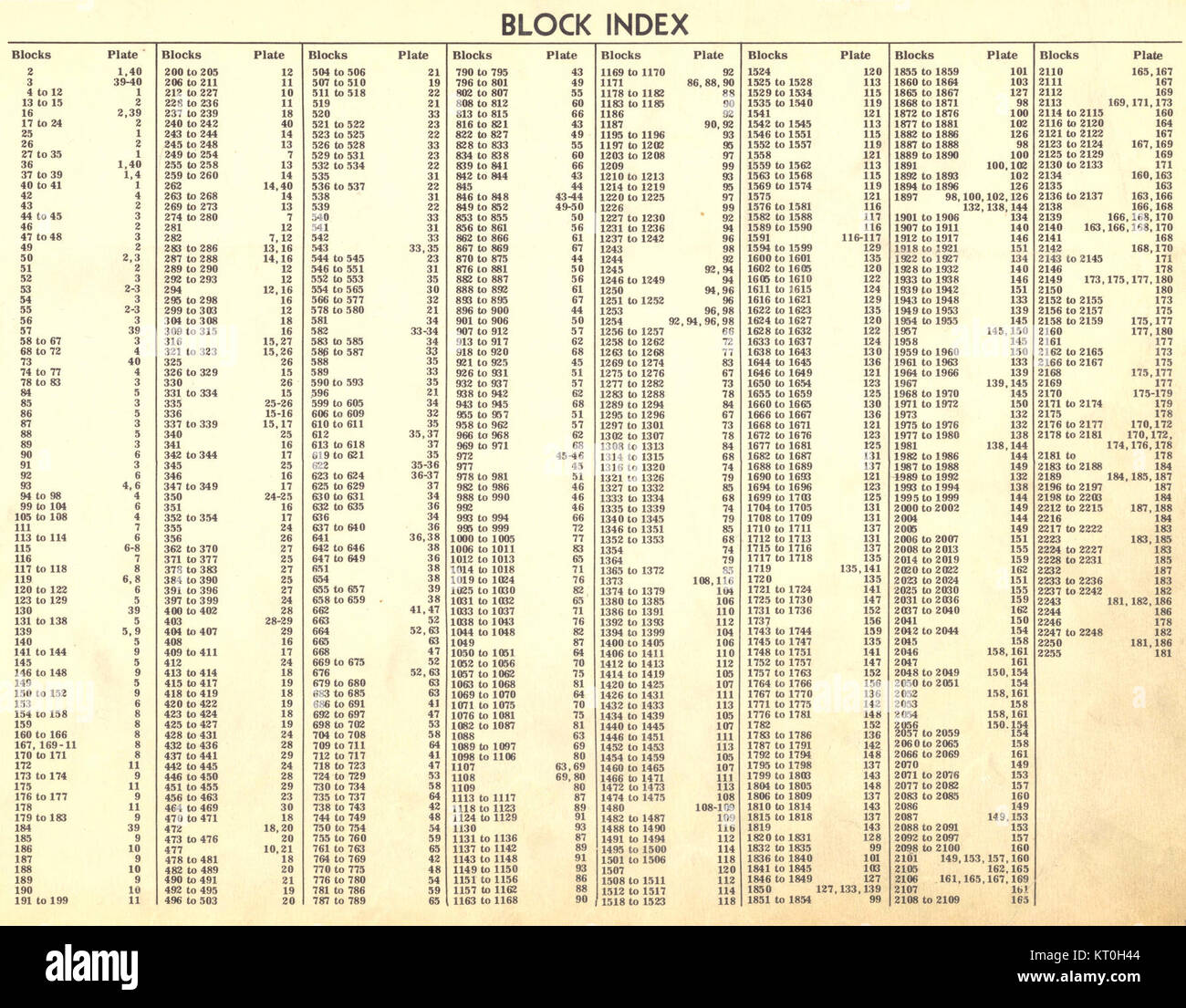 The Bromley Manhattan Block Index published in 1955 provides a detailed ...