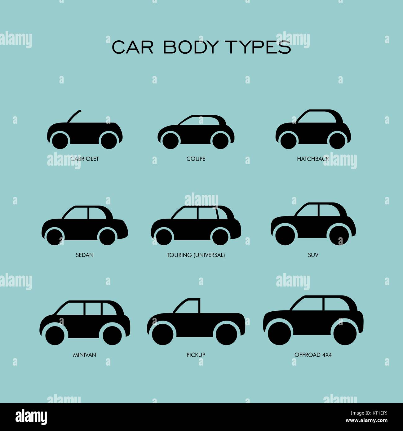 Car body type vector illustration icon Stock Vector Image & Art - Alamy