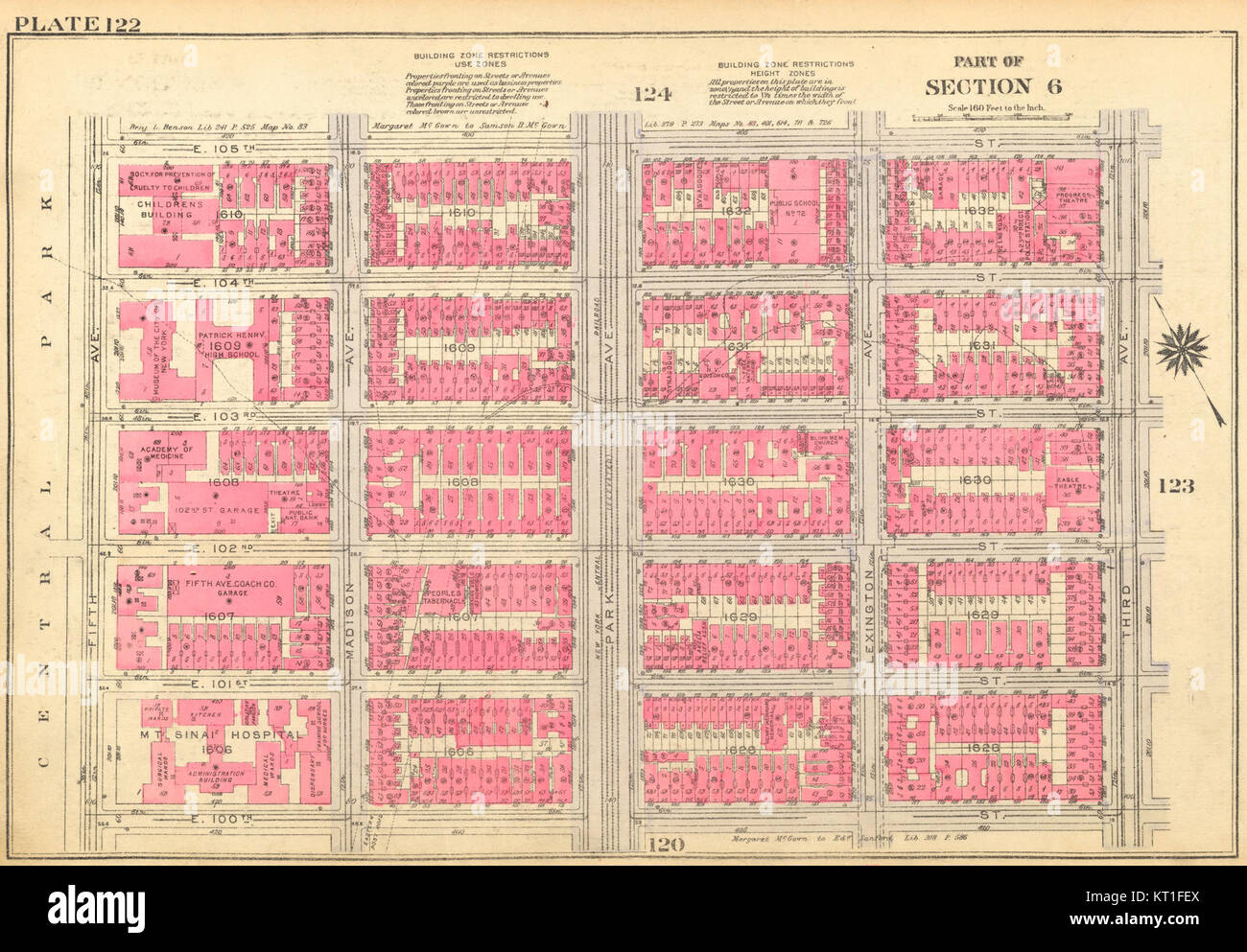 Manhattan 1930s map hi-res stock photography and images - Alamy