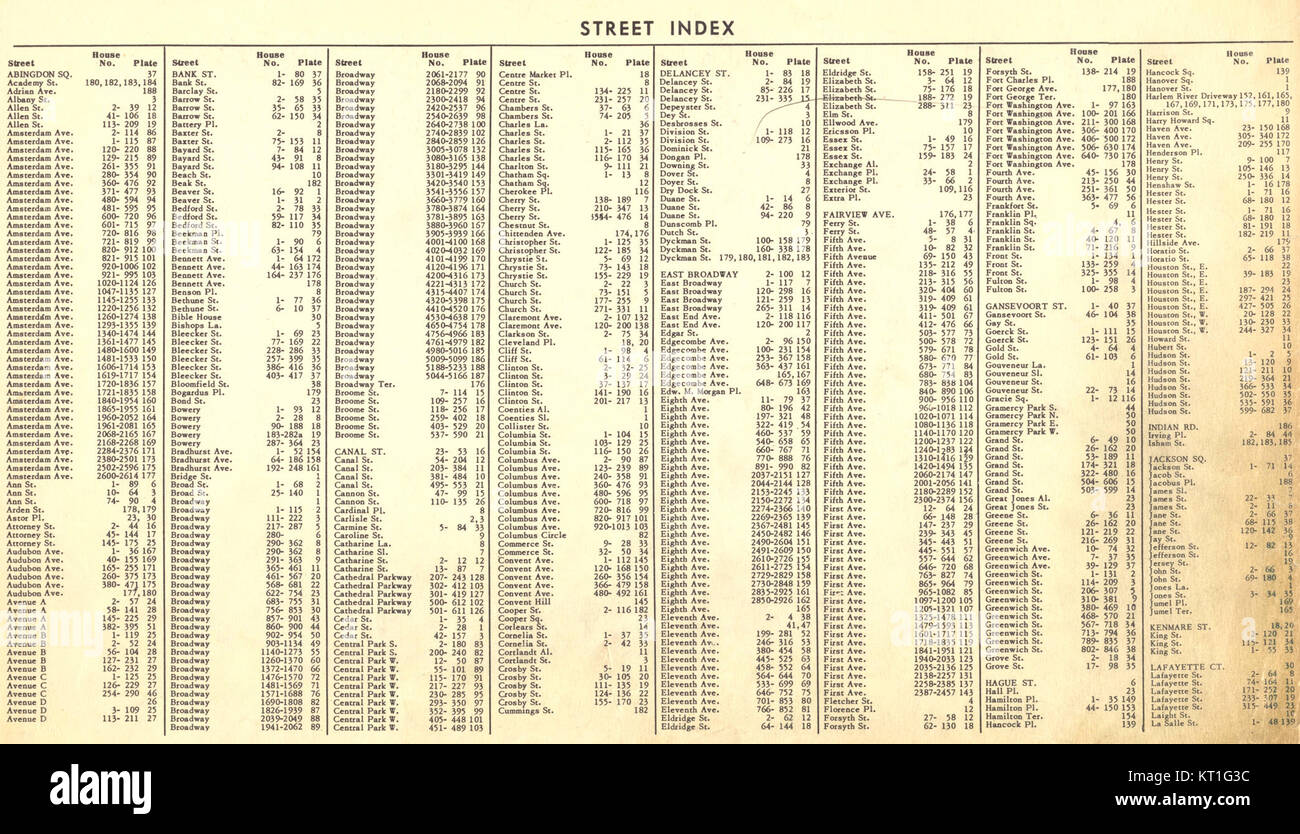A historical street index map showing the area between Abington Square ...