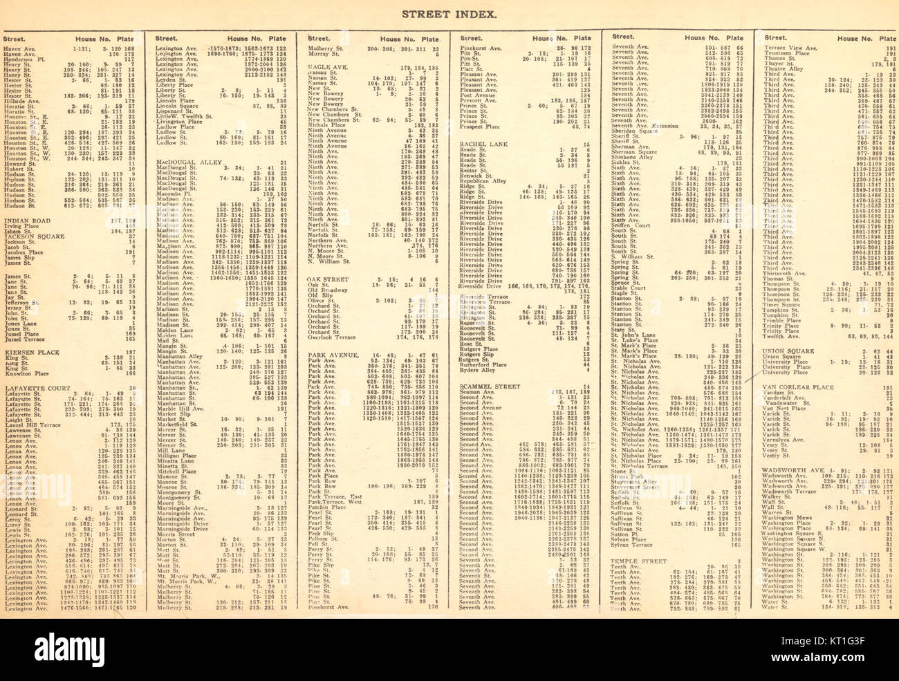 This map index, published in 1927, provides a detailed street layout of ...