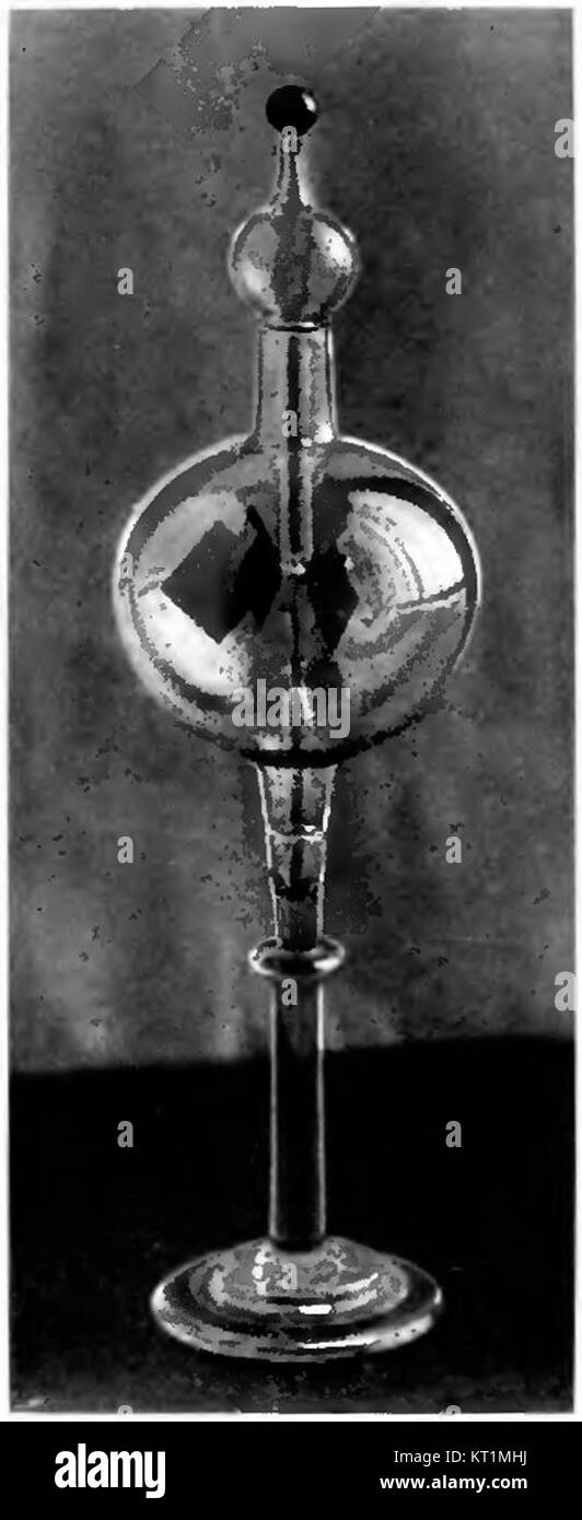 Crookes Radiometer High Resolution Stock Photography and Images - Alamy