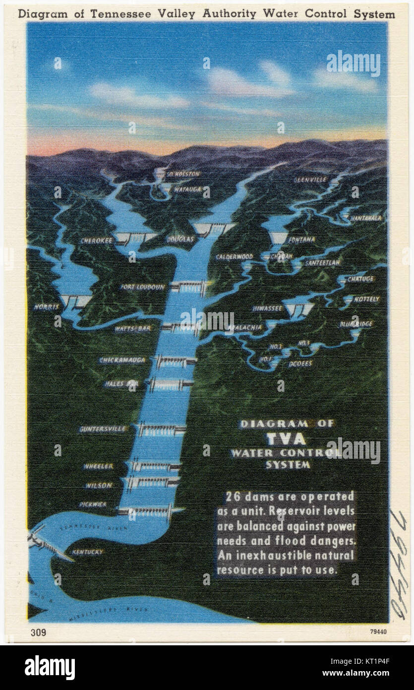 Tennessee valley authority hi-res stock photography and images - Alamy