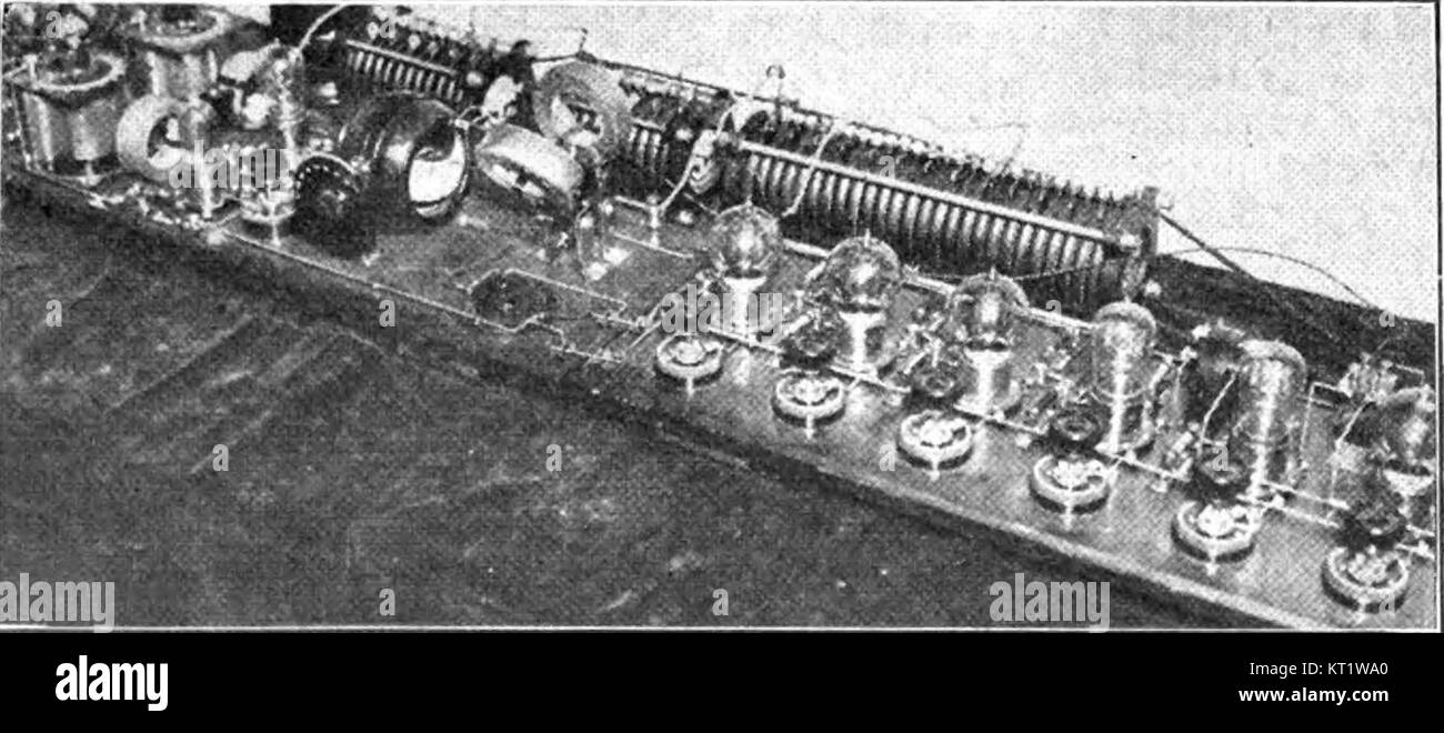 The superheterodyne receiver, invented in 1923, revolutionized radio ...