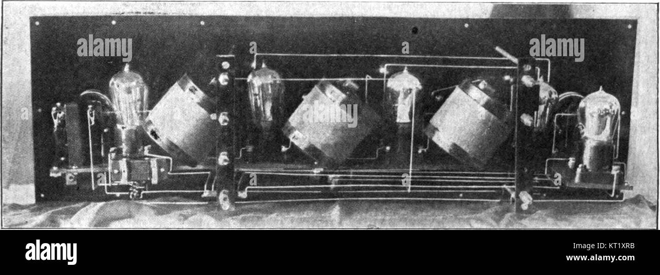 The First Neutrodyne radio receiver, a pioneering invention in early ...