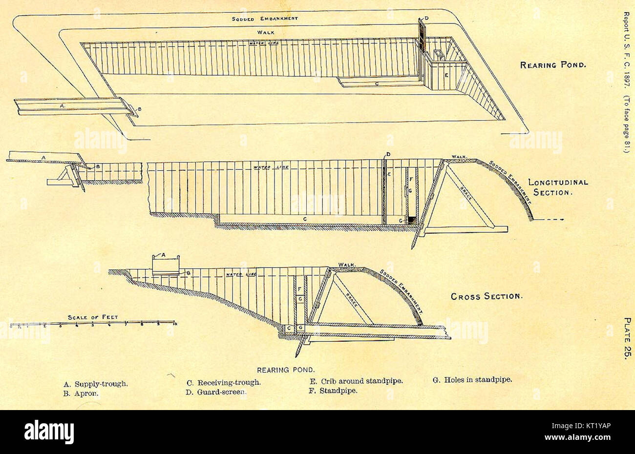 Photograph 32549 depicts a rearing pond, a facility used for breeding ...