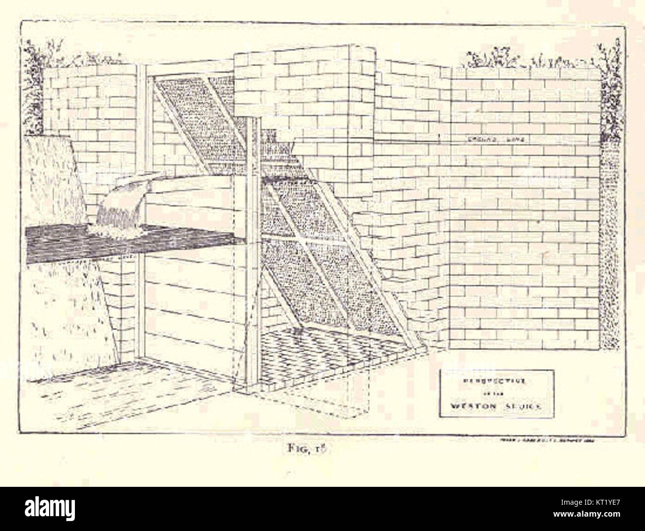 The Weston Sluice, an important water management structure, is featured ...