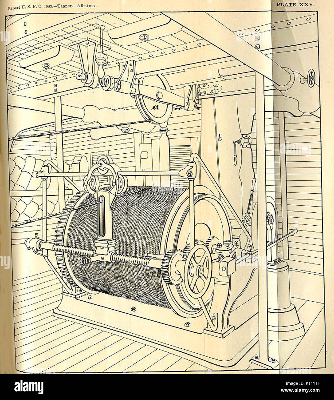 The Reeling Engine aboard the Albatross is a mechanical device used for ...
