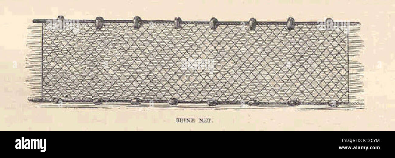 The 33005 Seine Net is a type of fishing net used in the Seine fishing ...