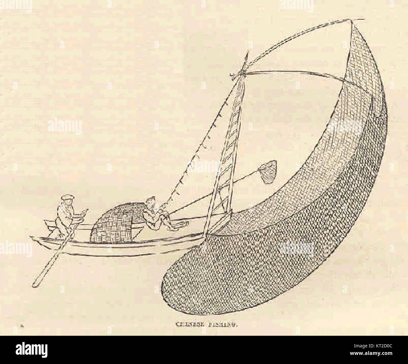 The image shows Chinese fishing techniques, possibly involving ...