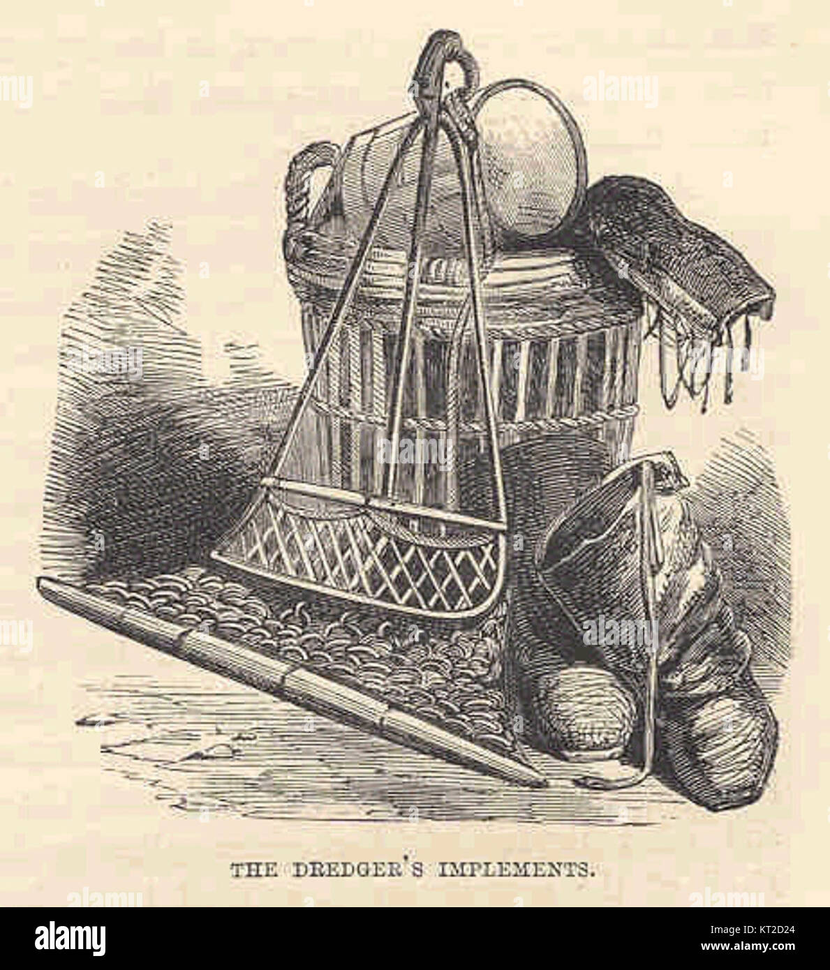 Dredger's Implements refer to tools and machinery used in dredging ...
